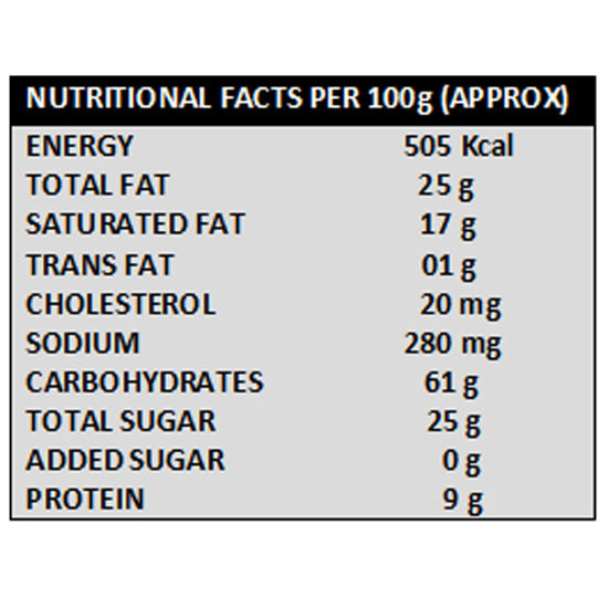 Amba Foods Store | Methi Pak