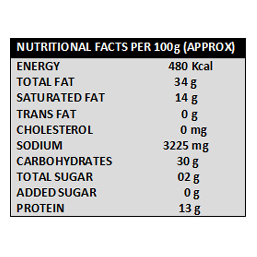 Amba Foods Store | Chana Methi Pickle