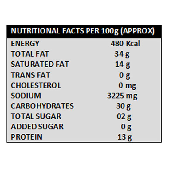 Amba Foods Store | Chana Methi Pickle