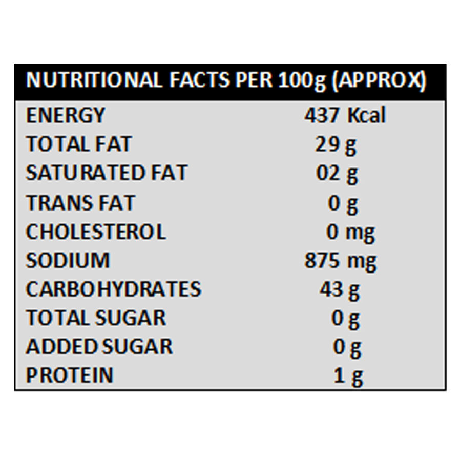 Amba Foods Store | Kerda Pickle