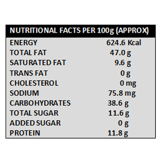Amba Foods Store | Mithu Chavanu